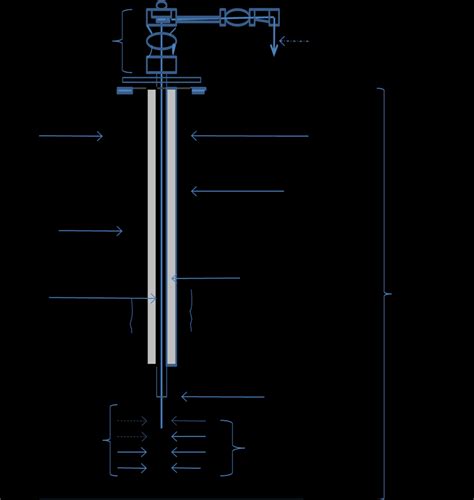 Single Stage Hydraulic Fracturing Arthur And Seekins 2010 Download