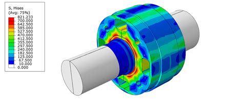 Fe Results Of The Interference Fit Download Scientific Diagram