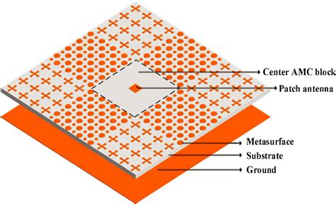 Pier Letters Pier Journals