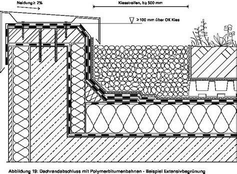 Deutsche Bauzeitschrift Die Architekturfachzeitschrift
