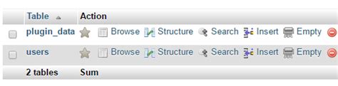 How To Setup FXServer With MySQL And Essentialmode4 Server Tutorials Cfx Re Community