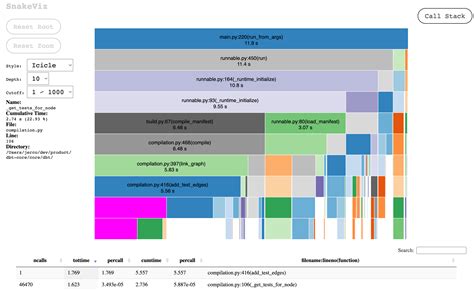 Ct 1914 Store Links To Tests On Model Node In Manifest · Issue 6746