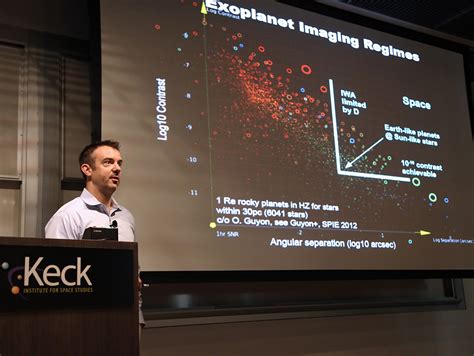 Workshop Exoplanet Imaging And Characterization Coherent Differential Imaging And Signal