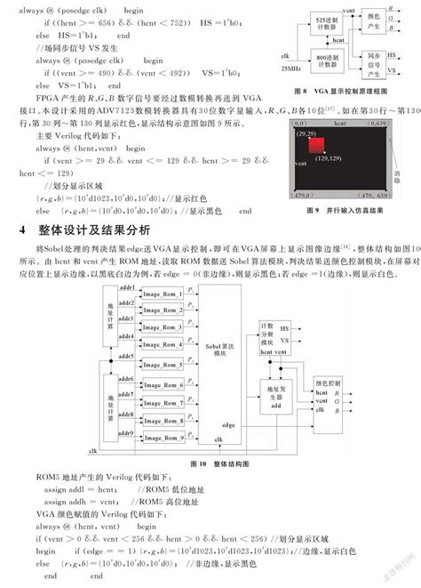 基于FPGA的Sobel边缘检测算法实现及VGA显示 参考网