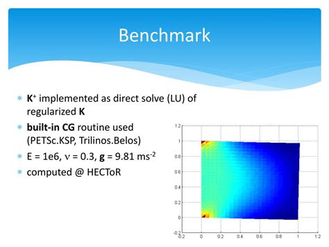 Ppt Massively Parallel Implementation Of Total Feti Ddm With