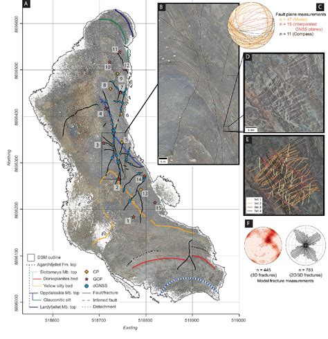 Figure 1 From High Resolution Digital Outcrop Model Of The Faults Fractures And Stratigraphy