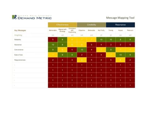 Ppt Risk Communication And Message Mapping Powerpoint Presentation