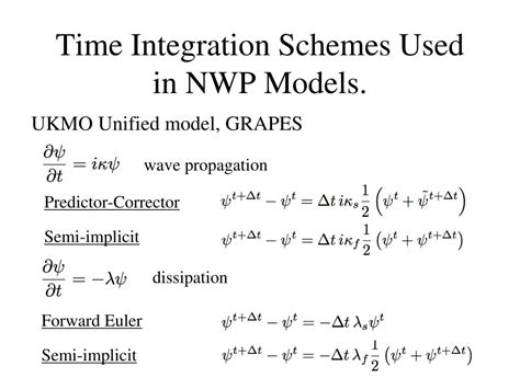 PPT Time Integration Schemes PowerPoint Presentation Free Download ID