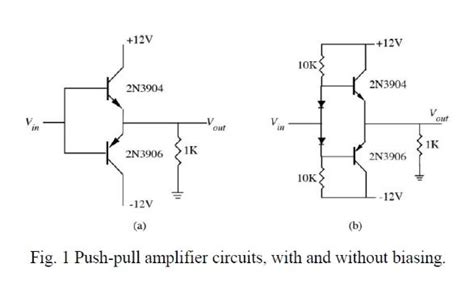Solved Analyze And Apply Feedback To A Simple Push Pull Chegg Com