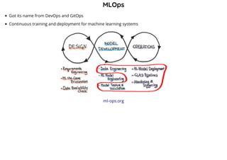 MLOps Pipelines Using MLFlow From Training To Production PDF Cloud Computing Internet