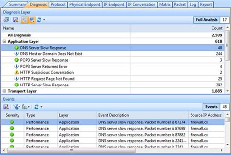 Capsa Review By Techrepublic Colasoft