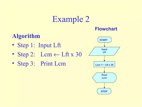 Flowchart Ppt Programming Languages Computing