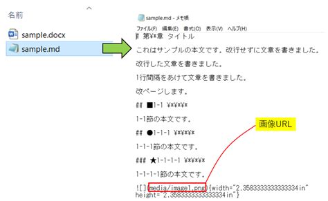 Pandocとpythonで画像付きword文書をmarkdownに変換する Watlab Import Python