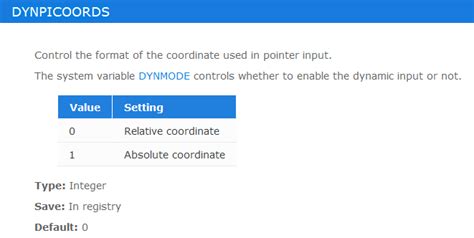 ★how To Switch Between Absolute And Relative Coordinates In Zwcad