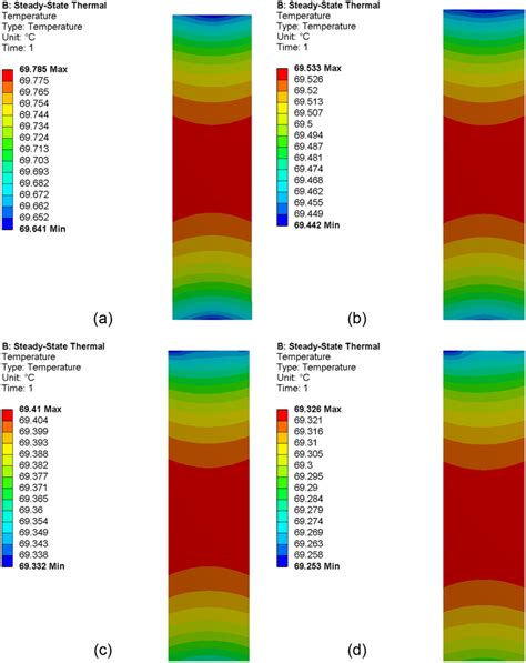 Sample Temperature Gradient A C 2 B C 7 C C 12 And D C