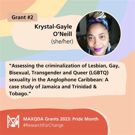 Maxqda On Linkedin Maxqda Qda Pride Pridelove Grant Lgbtqi