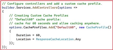 Response Caching In Aspnet Core Web Api Dot Net Tutorials