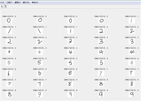 基于matlab 自带手写数字集的cnn（lenet5）手写数字识别 matlab lenet5 csdn博客