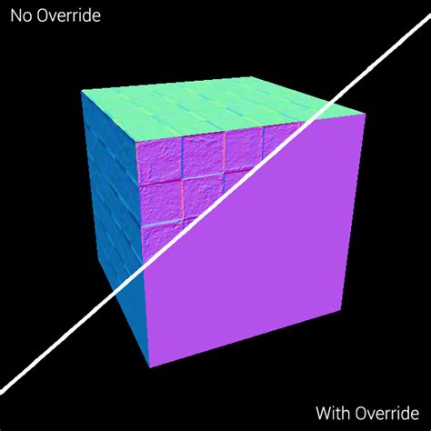 Scene Respect Original Material Settings In Overridematerial Issue Mrdoob Three Js