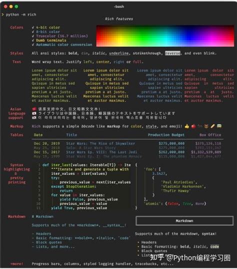 我心目中最棒的10个python库！ 知乎