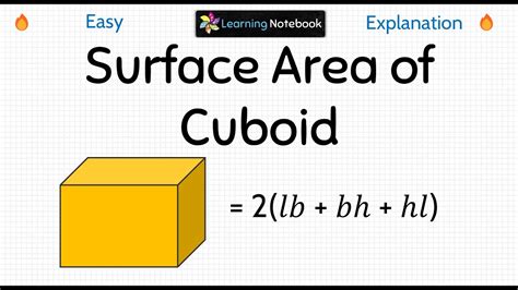 Surface Area Of Cuboid Youtube
