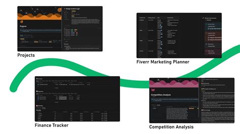 the ultimate fiverr seller notion template notionhub
