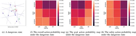 Explainable And Safe Reinforcement Learning For Autonomous Air Mobility