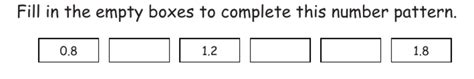 Sequences Decimals Teaching Resources Sequences Decimals Teaching Resources