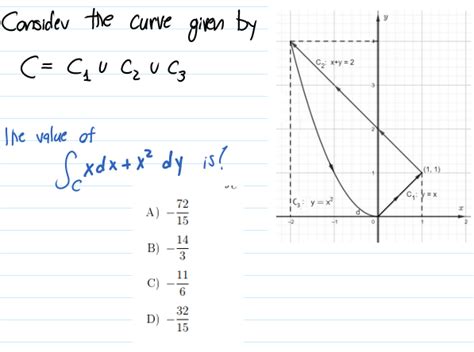 solved consider the curve given by c c₂ u c u c₂ cz x y 2