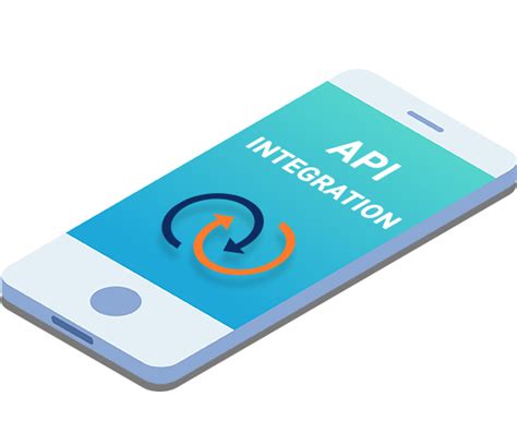 Application Programming Interface Api Integration Questionpro