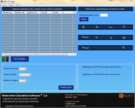 Rsoft Ramdani Software Watershed Calculation Software Logiciel De