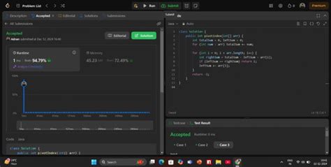 Adnan Alam On Linkedin Day Problem Approach Day14 Leetcode