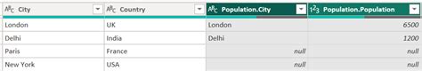 types of merges in power query power bi vidi corp