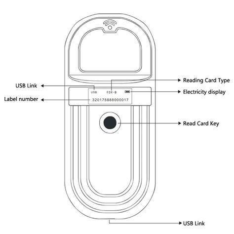 Animal Identification Chip Code Scanner Pet Id Ele Vicedeal