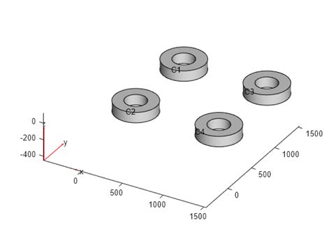 Pdegplot Plot Pde Geometry Matlab