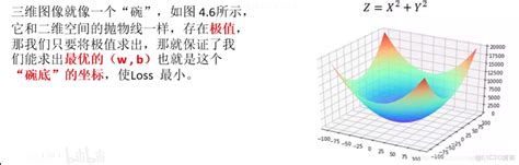 Tensorflow的bp神经网络如何实现训练集验证集和测试集 Tensorflow Bp神经网络mob64ca140530fb的技术博客51cto博客
