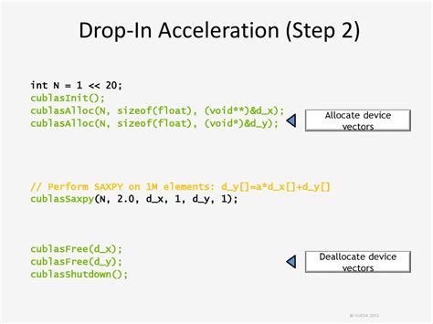 cuda accelerated libraries ppt download