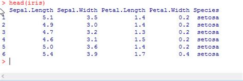 R Decision Trees Regression Analytics4all
