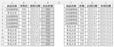 Excel每日一练：lookup函数匹配当前价格 答案 表格 销售