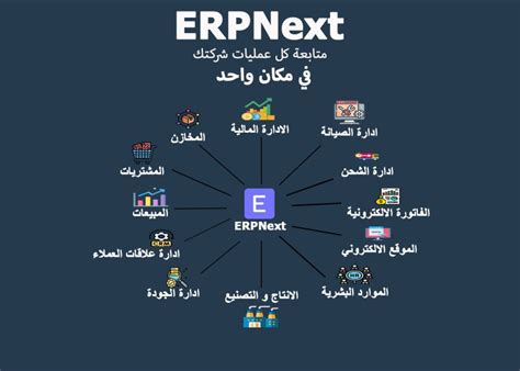 Mohamed Elyamany Posted On Linkedin