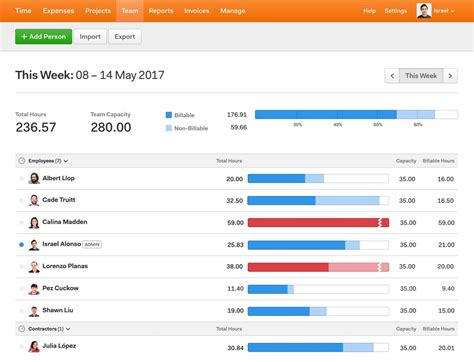 远程团队时间管理工具 Remote Ok 远程工作也能行