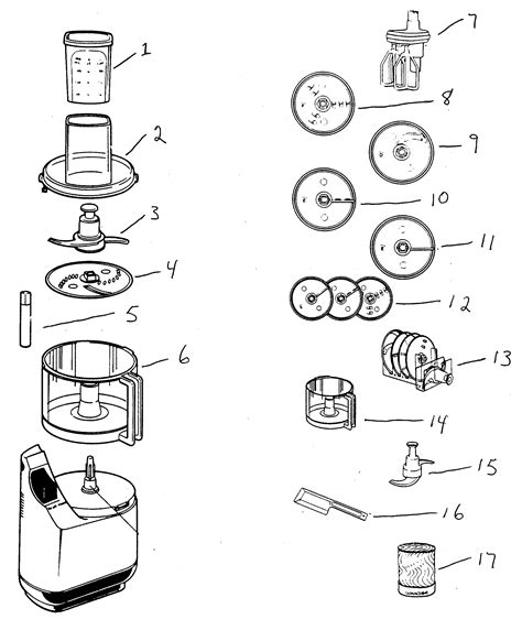 What Size Food Processor Do I Need At Sienna Schaw Blog