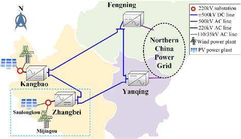 Figure 11 From Investigation Of Subsynchronous Oscillation In A Dfig Based Wind Power Plant