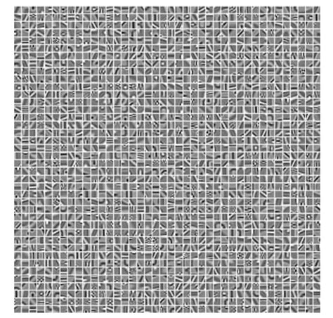 Energies Free Full Text How Can Sustainable Public Transport Be Improved A Traffic Sign