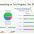 Test Case Execution Report Template TEMPLATES EXAMPLE TEMPLATES EXAMPLE