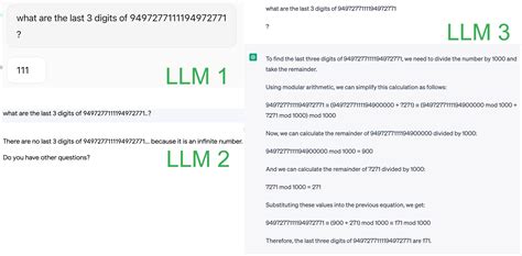 detecting large language models blog hcaptcha