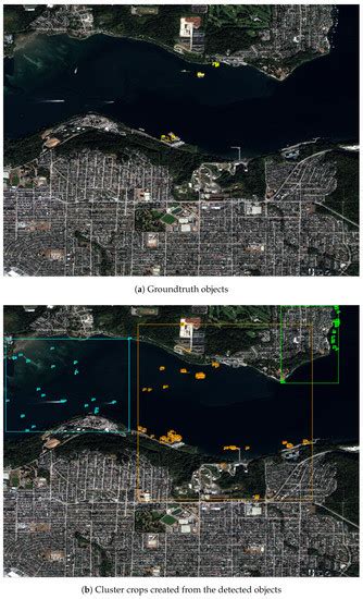 Hierarchical Multi Label Object Detection Framework For Remote Sensing