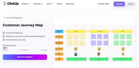 17 Best Customer Journey Mapping Tools For 2025 Pricing