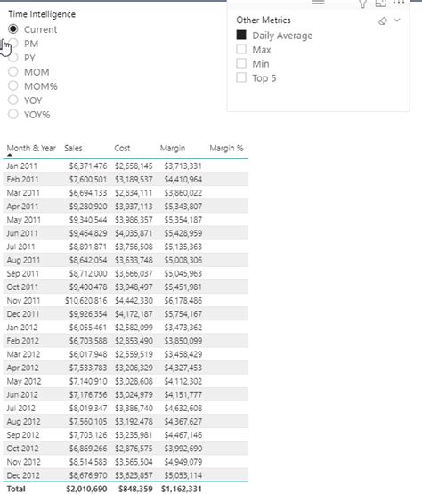 Problem Of The Week DAX Dynamic Report With Calculation Groups Power BI Enterprise