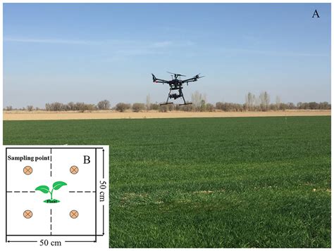 Combining UAV Based Hyperspectral Imagery And Machine Learning Algorithms For Soil Moisture